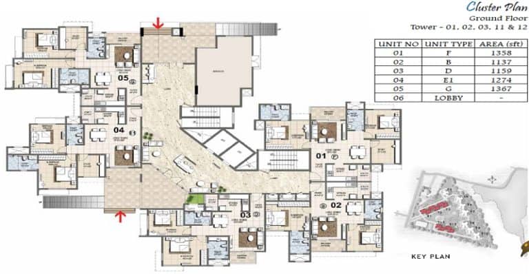 Prestige Lake Ridge Apartments In Uttarahalli - Reviews, Price