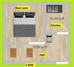 BHK V/s RK: What Is BHK & RK?