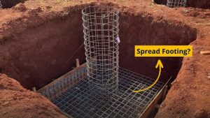 What Is Spread Footing? 8 Different Types Of Spread Footing