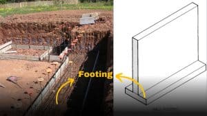 A Guide To Wall Footings In Construction & Their Types