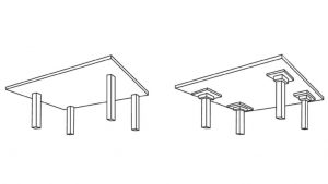 8 Types Of Raft Foundations Used In Construction