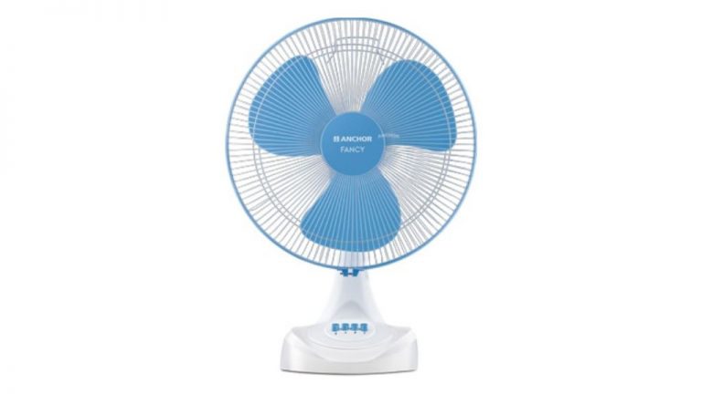 9 Different Types Of Fans For Residential Use