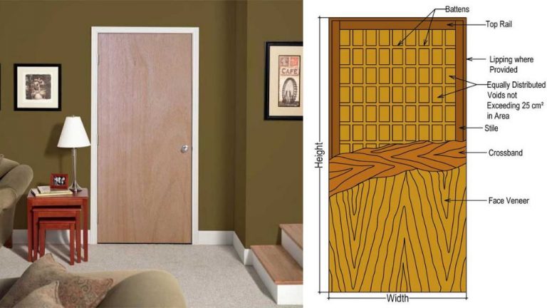 Different Types Of Flush Doors In India With Pros & Cons