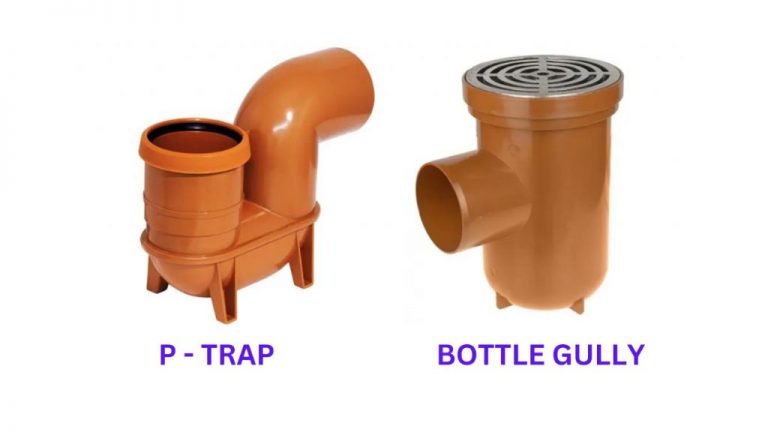 The Importance Of A Gully Trap And Its Different Types